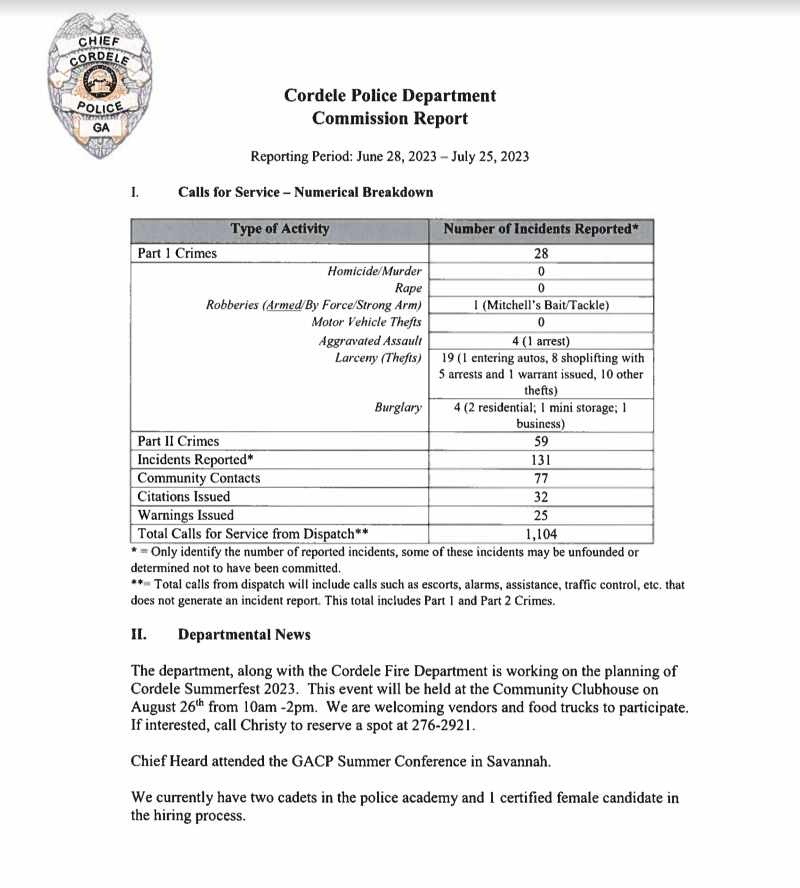 Cordele Police Department Commission Report | Cordele Dispatch